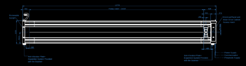 SCANNER HF3 - SCANTECH